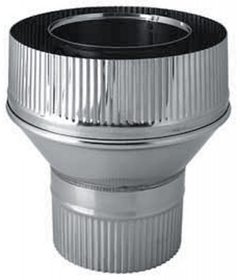 Старт сэндвич – покупка в интернет-магазине